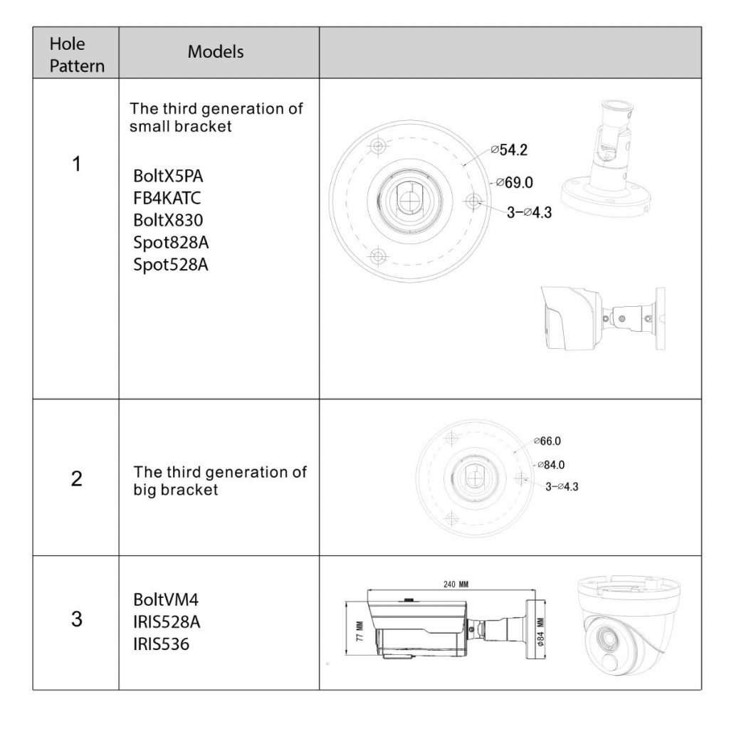 Camera Junction Box I Outdoor Mounting Base For Camius Camera