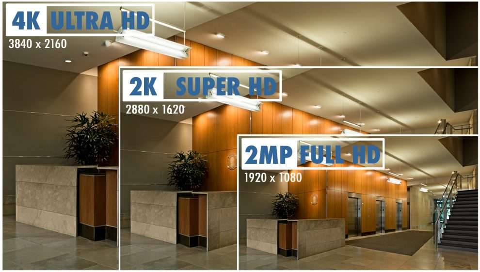 16 4K Coaxial Security Cameras With DVR 16 Channel, 4TB HDD