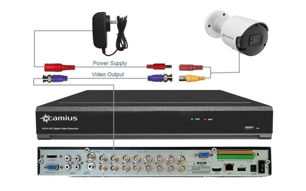 4K Security Camera DVR 16 Channel With 8TB Hard Drive