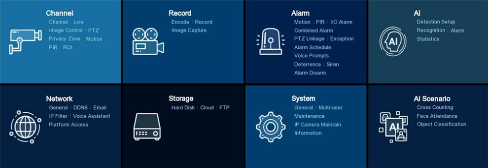 Camius 4K Network Video Recorder System Setup Guide